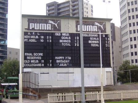Junction Oval, St Kilda, Victoria – Scoreboard pressure