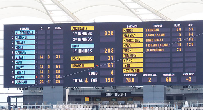Perth Stadium WACA tribute – Scoreboard pressure