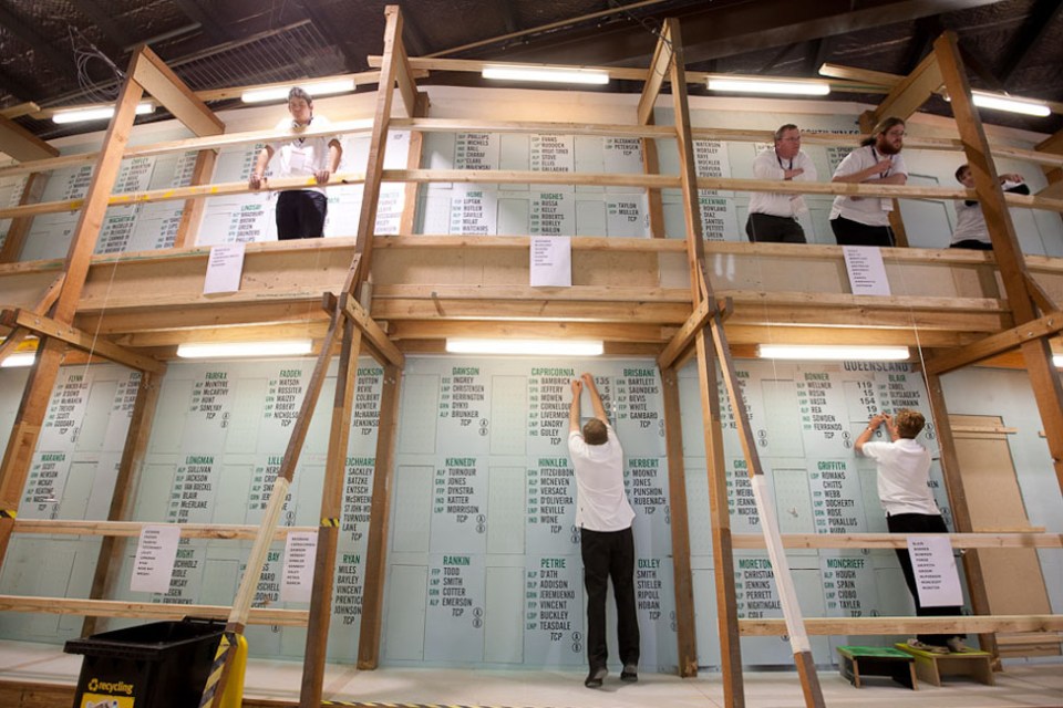 National Tally Room, Canberra, Australian Capital Territory ...